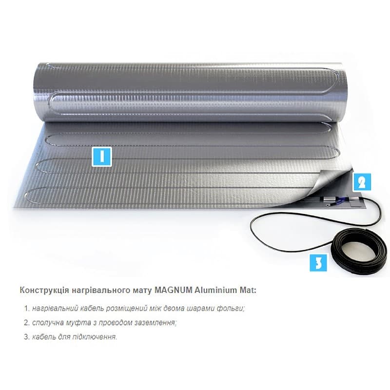 Алюмінієвий мат MAGNUM Aluminium Mat 5,0 m² - Купити в Україні