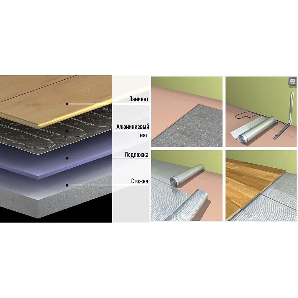 Алюмінієвий мат MAGNUM Aluminium Mat 6,0 m² - Купити в Україні
